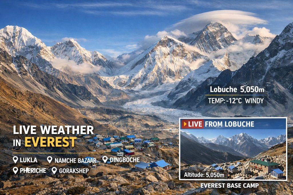 Live Weather in Everest Today | Lukla, Namche, Dingboche